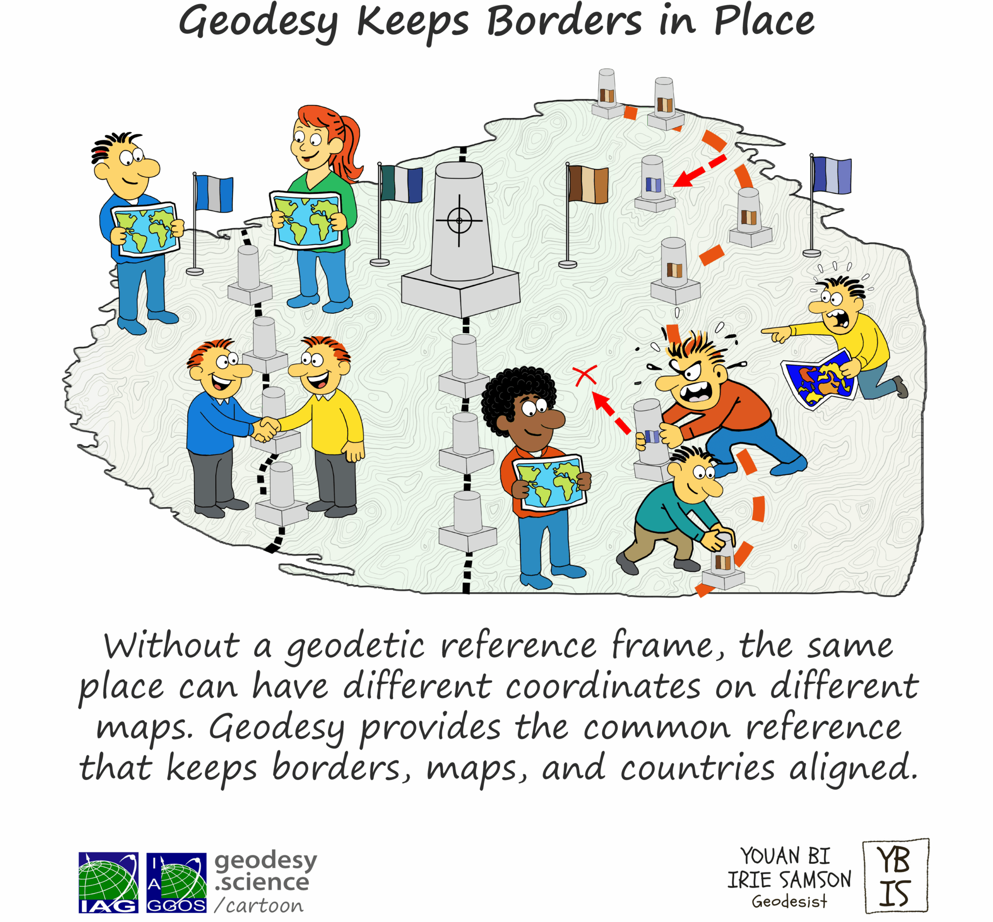 About Geodesy | Measuring the Earth