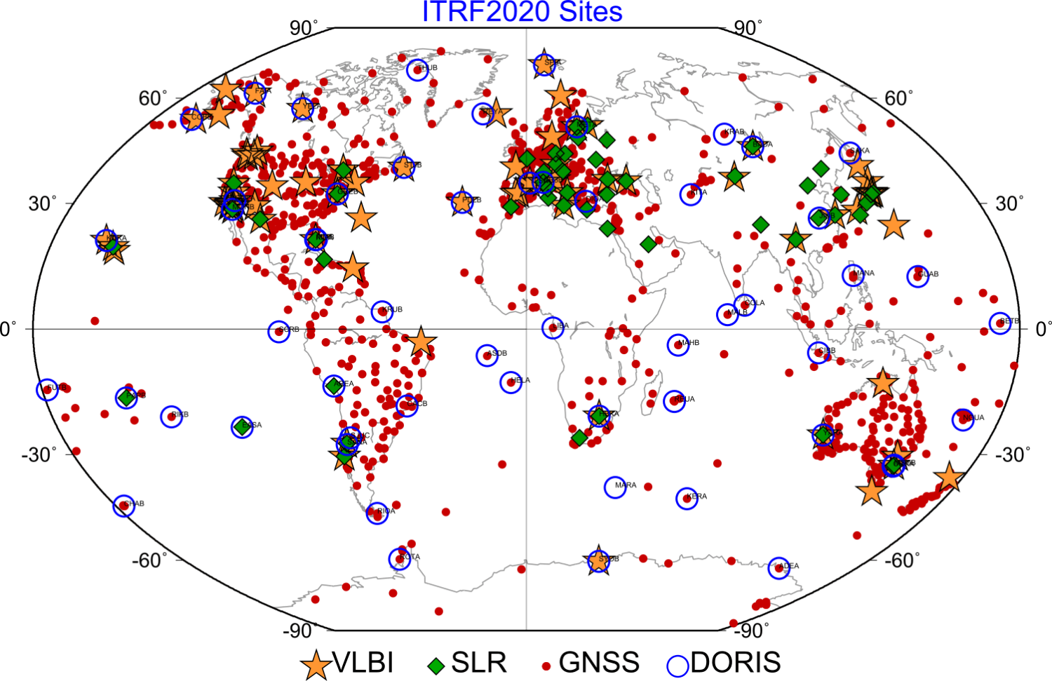 Terrestrial Reference Frame – Earth's Precise Coordinate System