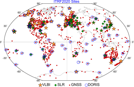 Terrestrial Reference Frame – Earth's Precise Coordinate System