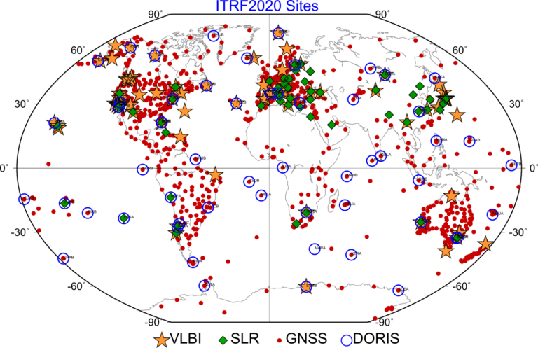 Terrestrial Reference Frame – Earth's Precise Coordinate System