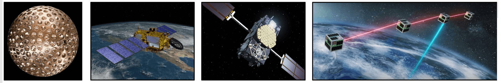 ILRS – Satellite & Lunar Laser Ranging Service | IAG-GGOS